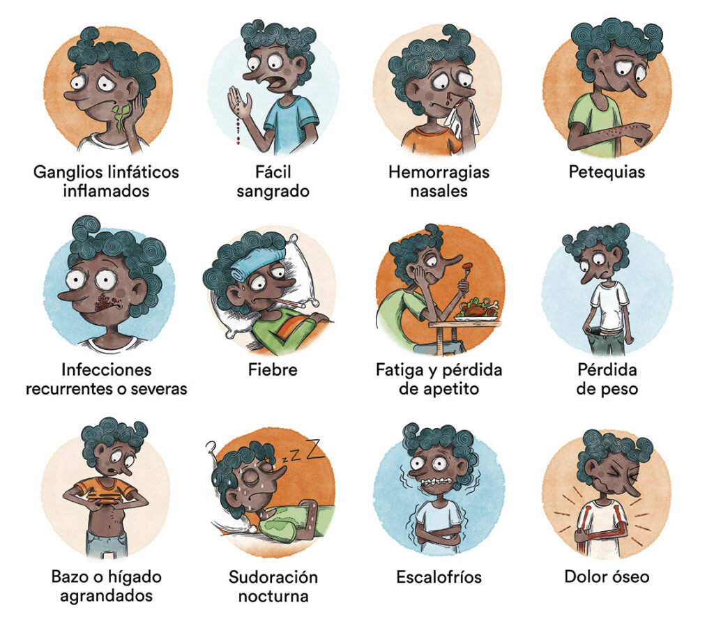 La leucemia linfoblástica aguda en adultos - Fundación Carreras